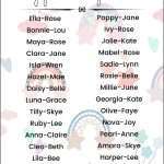 Cutest Baby Name Trend? These Double-Barrel Names Are Taking Over ...